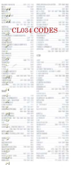 Philips Sru3004 Universal Remote Control Code List - wiredmetr
